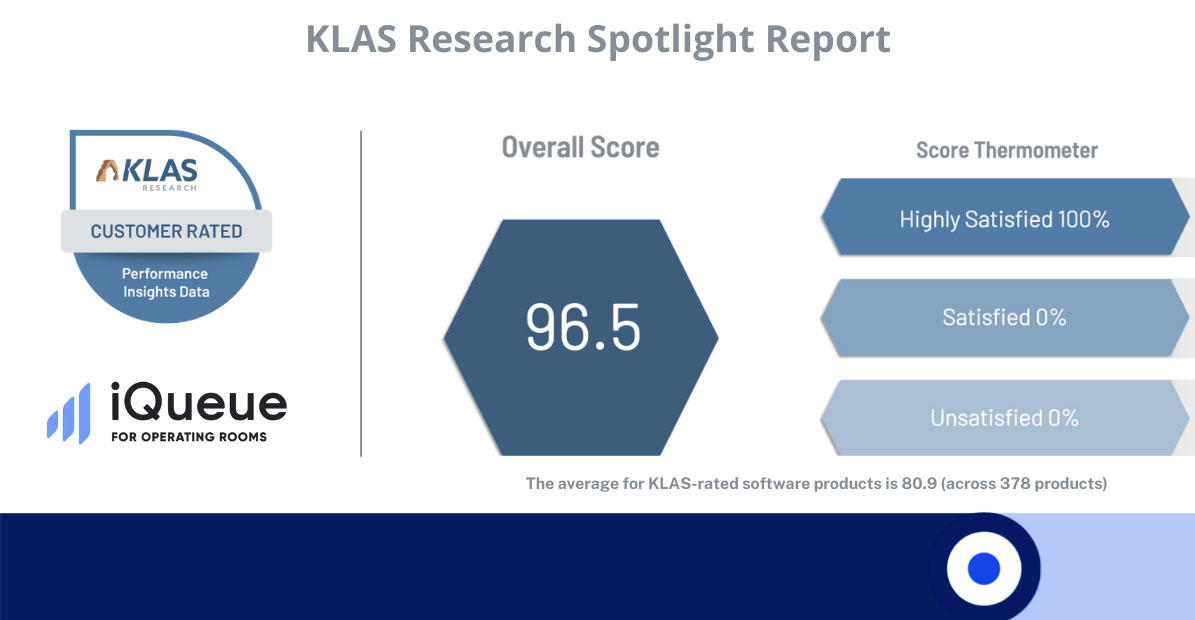 KLAS Research Spotlight Report Reveals Rare 96.5 (out of 100) Overall ...